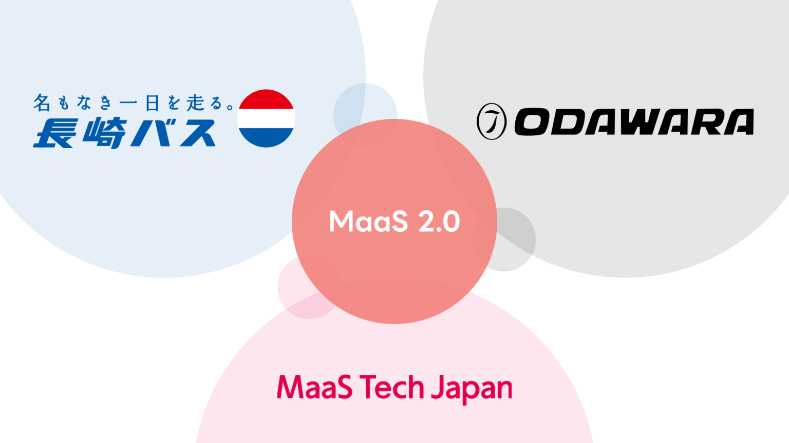 MaaS Tech Japan K.K.
